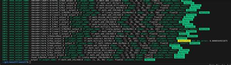 Parseq Error Convert Error Mismatch After Savedmodel Output Complete · Issue 436