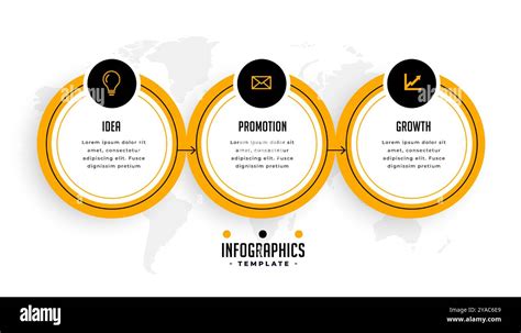 Three Step Infographic Web Chart Banner For Business Visualization Vector Stock Vector Image