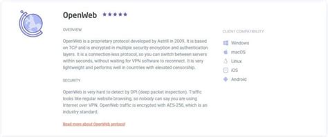 Does Windscribe Vpn Work In China Our Findings In 2025