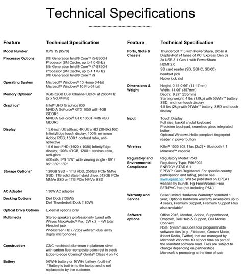 Tech Specs