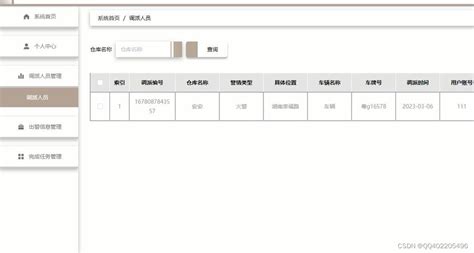 Python仓库火情火灾消防监测报警系统django Flask火焰警报python开发 Csdn博客