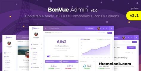 skote v4 2 3 html and laravel 11 admin dashboard template sketch