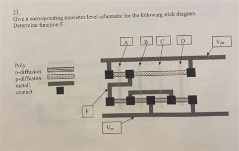 Give A Corresponding Transistor Level Schematic For