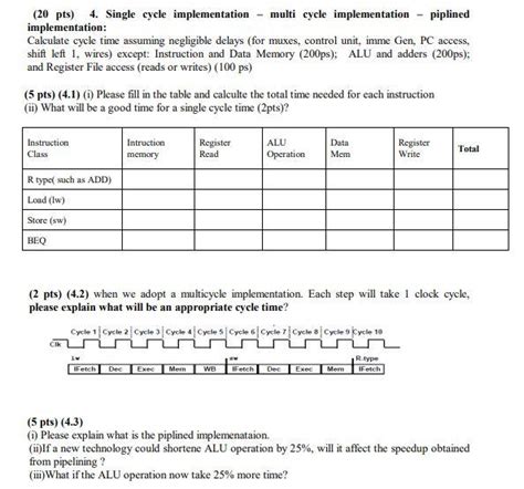 Solved 20 Pts 4 Single Cycle Implementation Multi Cycle
