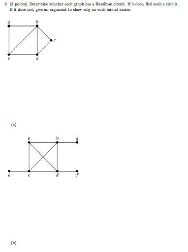 Solved Determine Whether Each Graph Has A Hamilton Circuit Chegg
