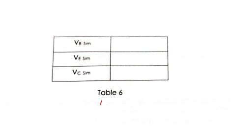 Solved Objective The Objective Of This Exercise Is To Chegg