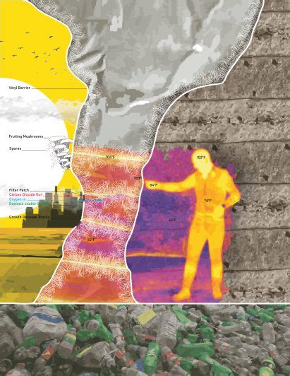 University At Buffalo Spotlights Student Architecture Projects Dezeen