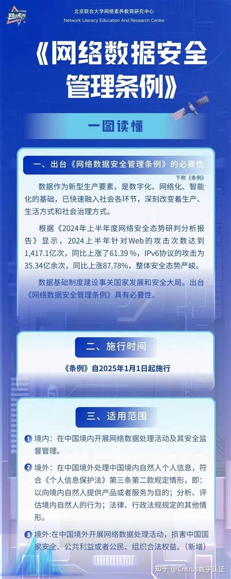 《网络数据安全管理条例》1月1日正式施行！ 知乎
