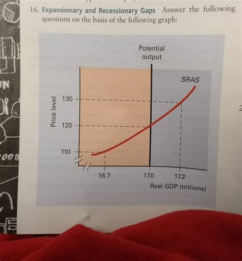 Solved Answer The Following Questions On The Basis Of The Chegg