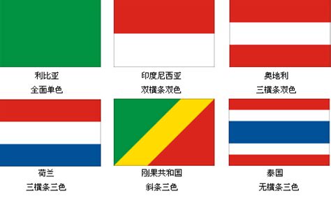 东南亚的国旗 东南亚国家国旗 伤感说说吧
