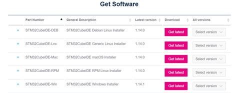 a step by step guide to get started with stm32 black pill and stm cube