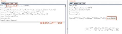 filter设计缺陷导致的权限绕过 知乎