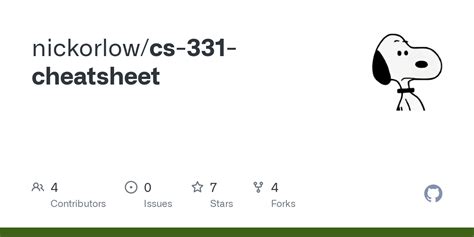 Github Nickorlowcs 331 Cheatsheet