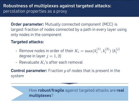 Geometric Correlations Mitigate The Extreme Vulnerability Of Multiplex