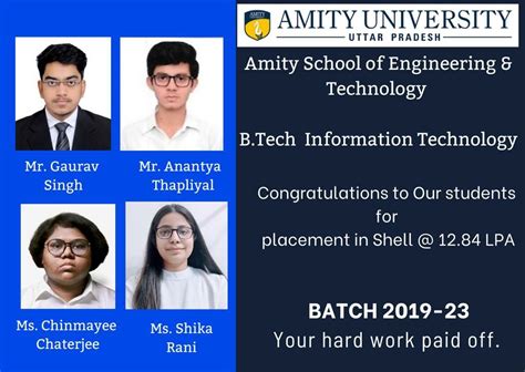 Dr Manoj Kumar Pandey Posted On Linkedin