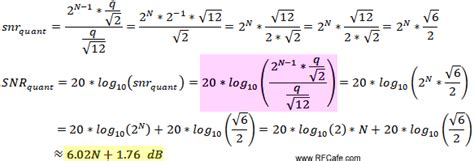 A D Converter Calculations For RF Applications RF Cafe