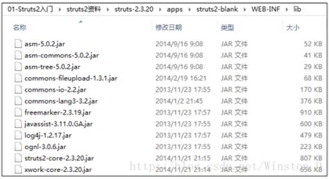 Mvc框架及struts2介绍mvc和struts2 Csdn博客 Mvc框架及struts2介绍mvc和struts2 Csdn博客