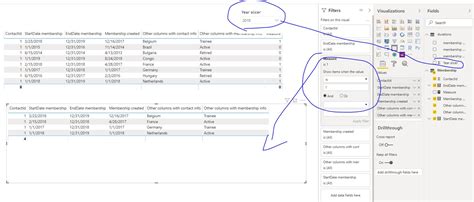 Solved Connect Year Slicer With Two Date Columns Per Cont