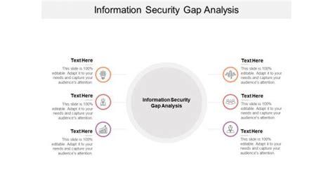 Security Gaps Powerpoint Templates Slides And Graphics