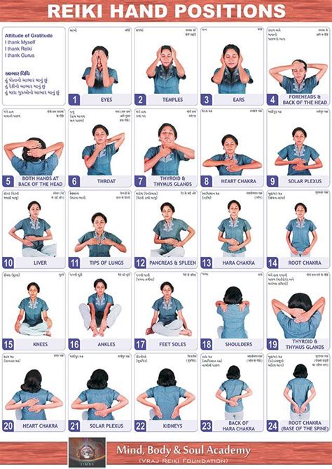 Reiki Self Healing Hand Positions Reiki Training Reiki Meditation