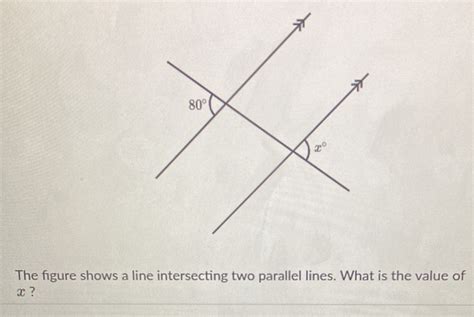Solved The Figure Shows A Line Intersecting Two Parallel Lines What Is The Value Of X Geometry