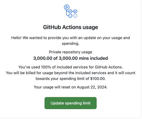 CLA Github Action CD Trigger 조건 추가 이유