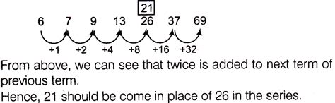 Arithmetic Ability Mock Test Previous Papers Question Paper