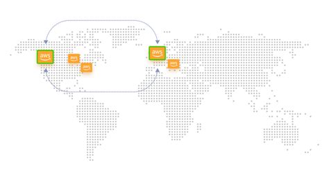 the guide to dynamodb streams