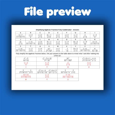 Simplifying Algebraic Fractions Fully Codebreaker Andy Lutwyche
