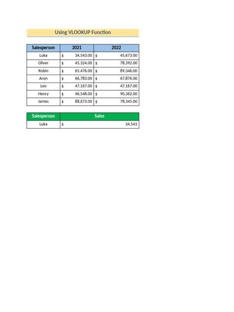 Combining Vlookup And Hlookup Functions 1 Pdf