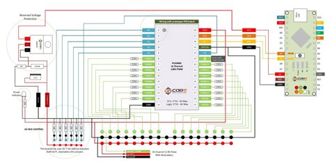 Pca9685 Wiring Schematics Diagram Boards Wiringguide14core