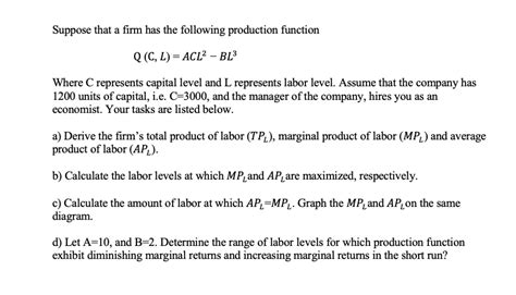 Solved Suppose That A Firm Has The Following Production