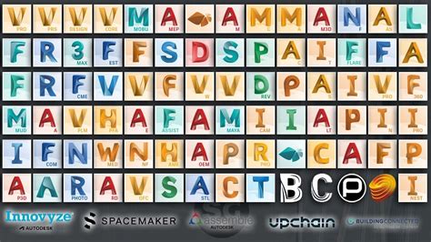 Autodesk Expert Explains Every 100 Of Autodesk Software Youtube