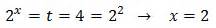 Resolved Exponential Equations Properties Of Powers And Roots