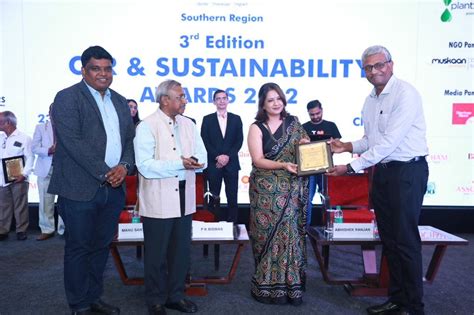 Akshay Tyagi Posted On Linkedin