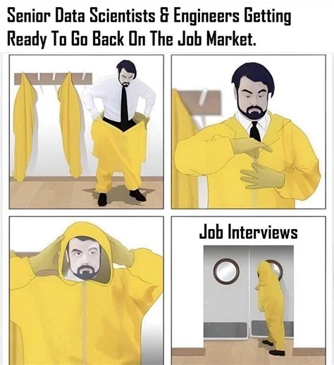 Waleed Ahmed Siddiqui Posted On Linkedin