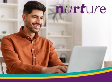 Cipd Middle East On Linkedin Cipd