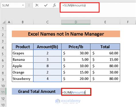 Solved Names Not In Name Manager In Excel 2 Solutions Exceldemy