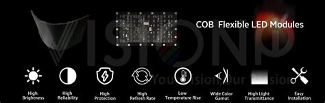 Flexible Cob Led Display Soft Cob Led Modules Manufacturer