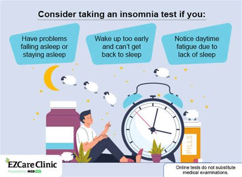 Insomnia Test How Do You Know If You Have It Medvidi Insomnia Test How Do You Know If You Have It Medvidi