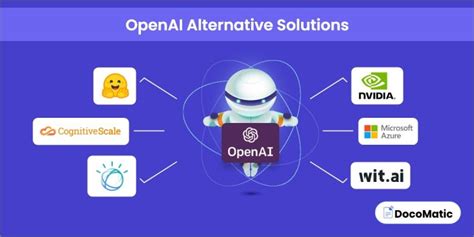 Best Open AI Alternatives To Use In DocoMatic