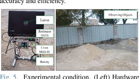Figure 5 From Real Time Semantic Segmentation And Grid Space Optimization For Sparse Point Cloud