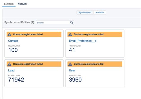 Contacts Registration Failed Marketing Cloud Connect Error