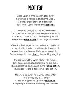 19 Plot Diagram Ideas Teaching Reading Babe Reading Reading Classroom