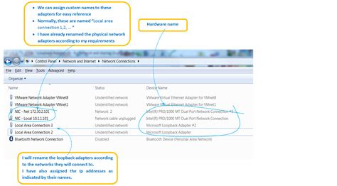Additional Technologies Part 2 Of 8 Installing Loopback Interfaces