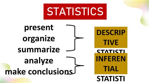 SOLUTION Introduction To Psychological Statistics Studypool