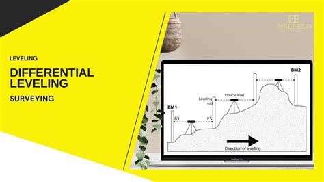 Fe Review Surveying Differential Leveling Youtube