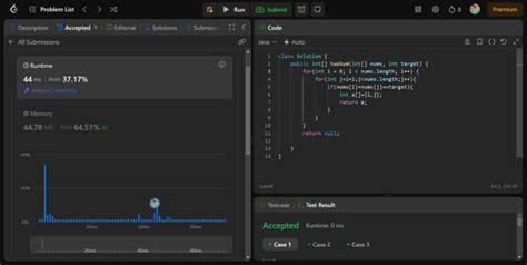 Leetcode Codingjourney Problemsolving Learninganddeveopment
