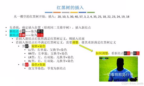 红黑树 Java实现 Csdn博客