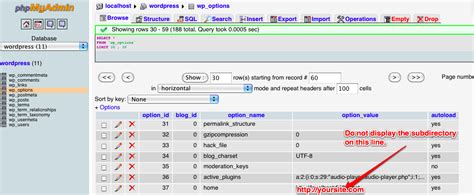 Moving Wordpress From Subdirectory To Root Faq From Ask Wp Girl